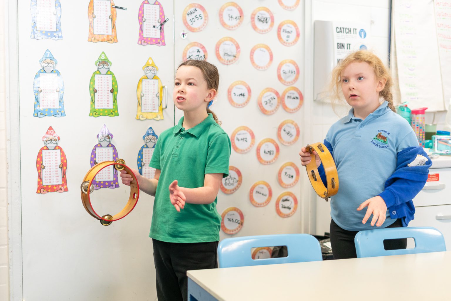 Music: Learning about the Importance of Music Theory